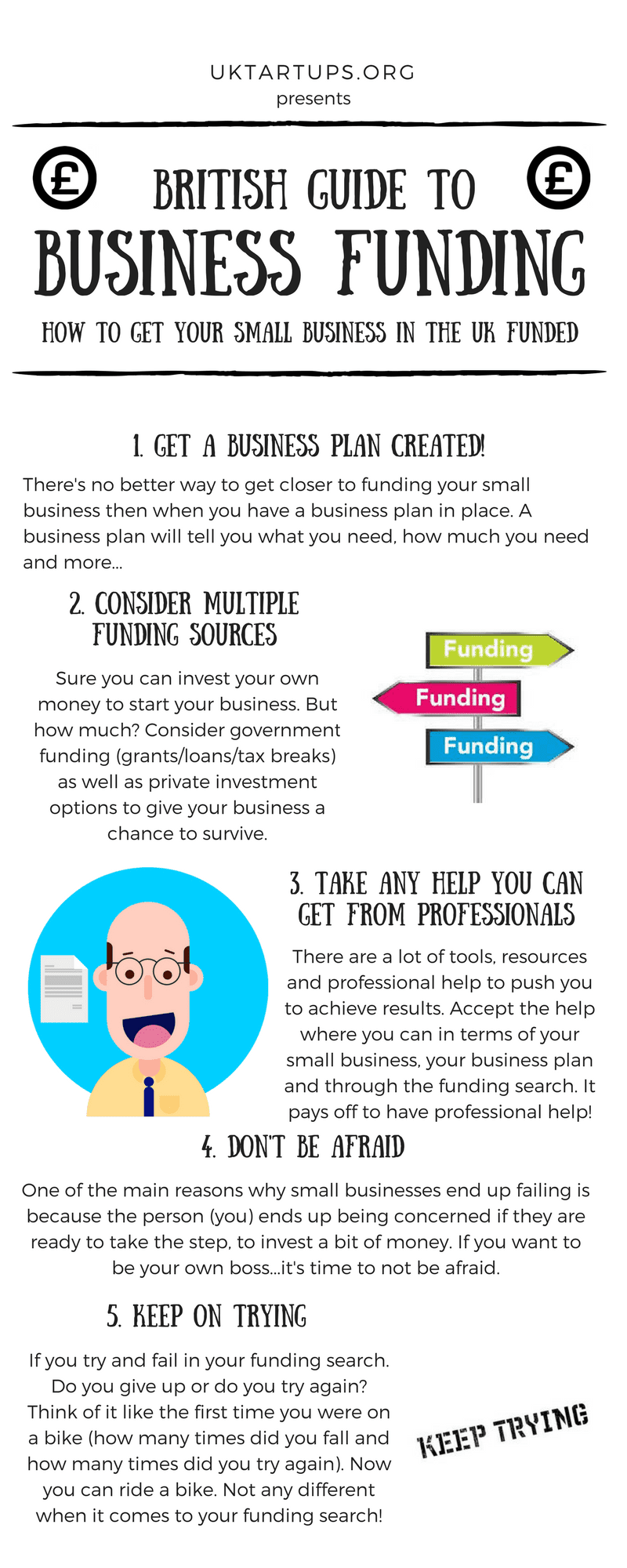 British Guide To Business Funding Infographic – UK Small Business Startups and Funding
